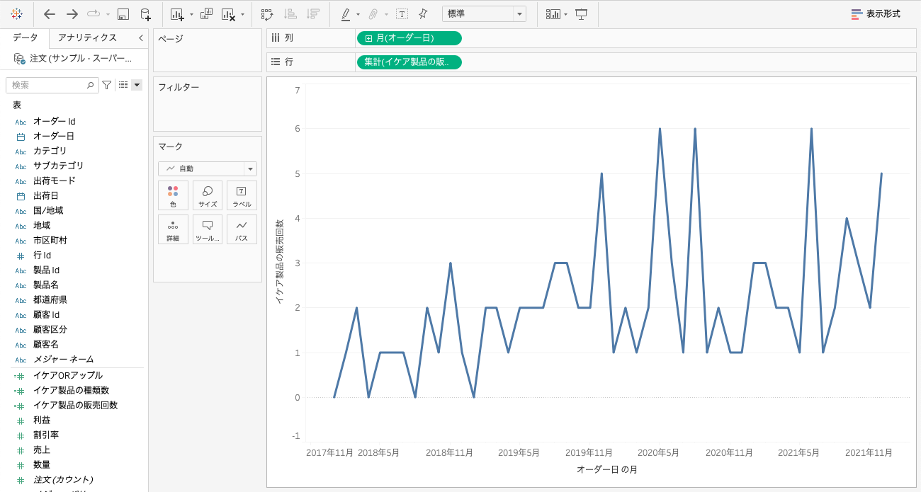 Tableau Excel COUNTIF COUNTIFS ST Brain tableau-excel-countif-countifs-st-brain